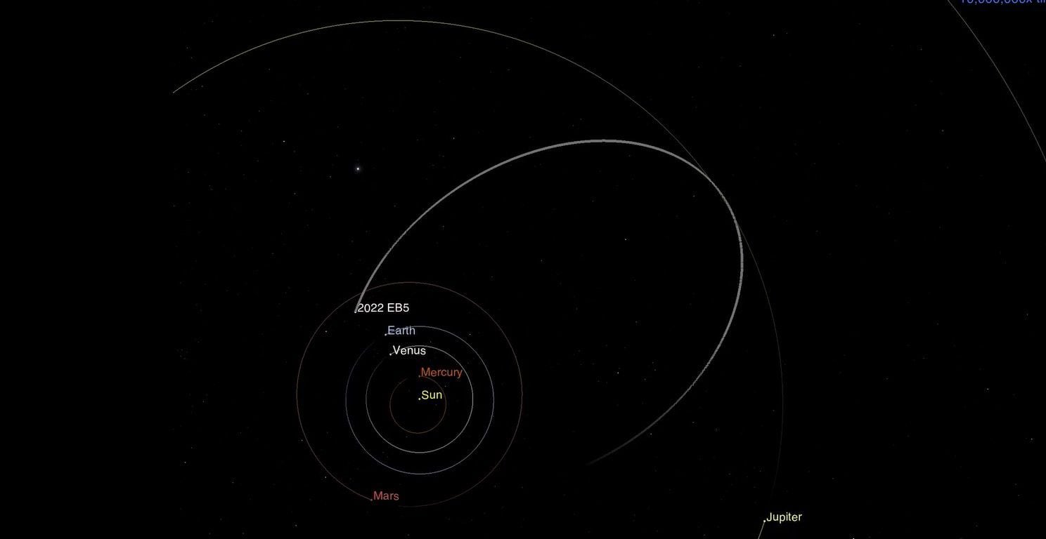Asteroids Hitting Mercury
